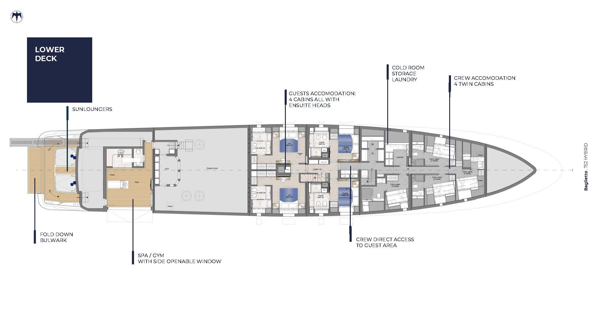 Baglietto T52 - Nord Star Superyachts