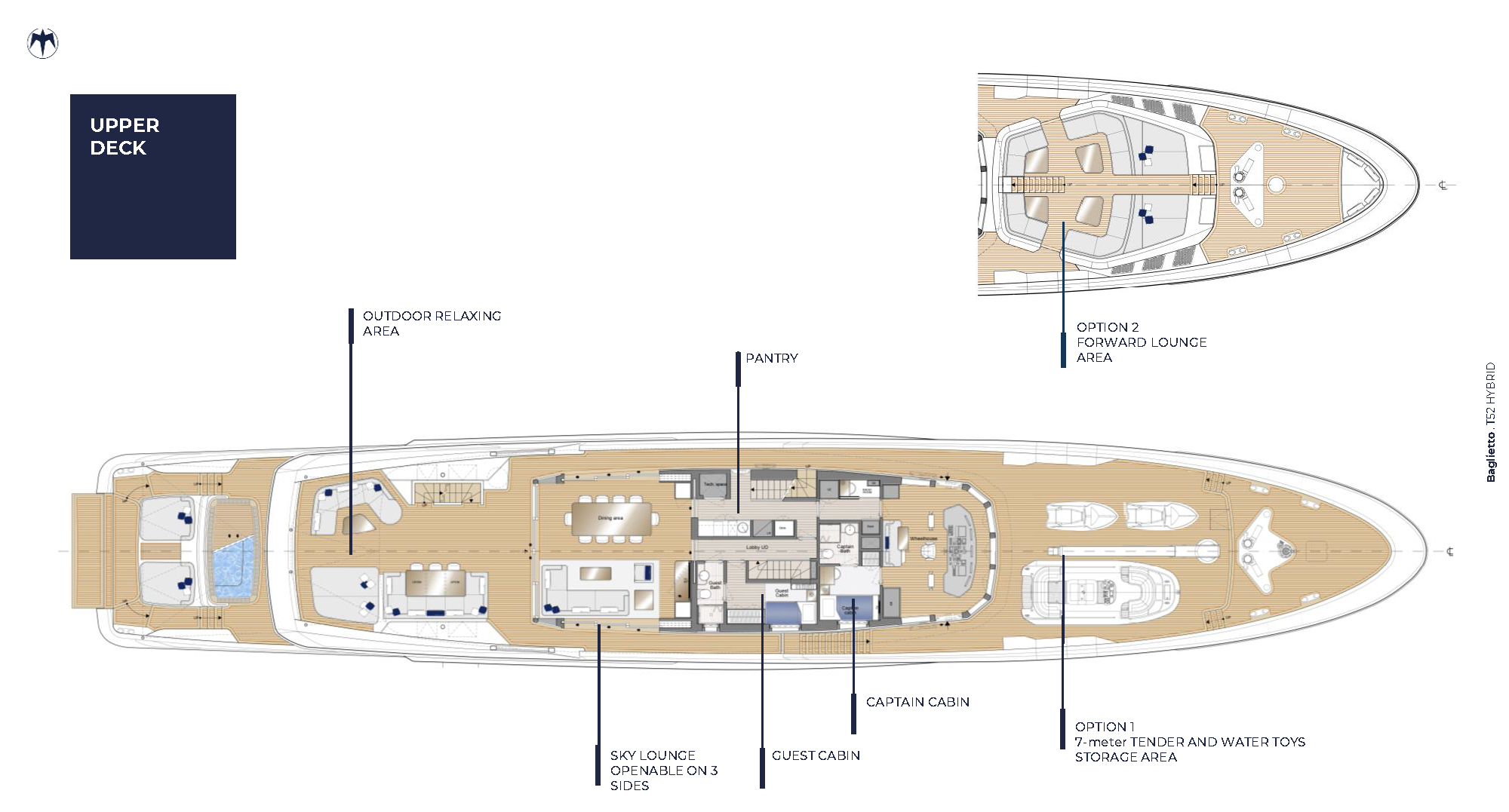 Baglietto T52 - Nord Star Superyachts