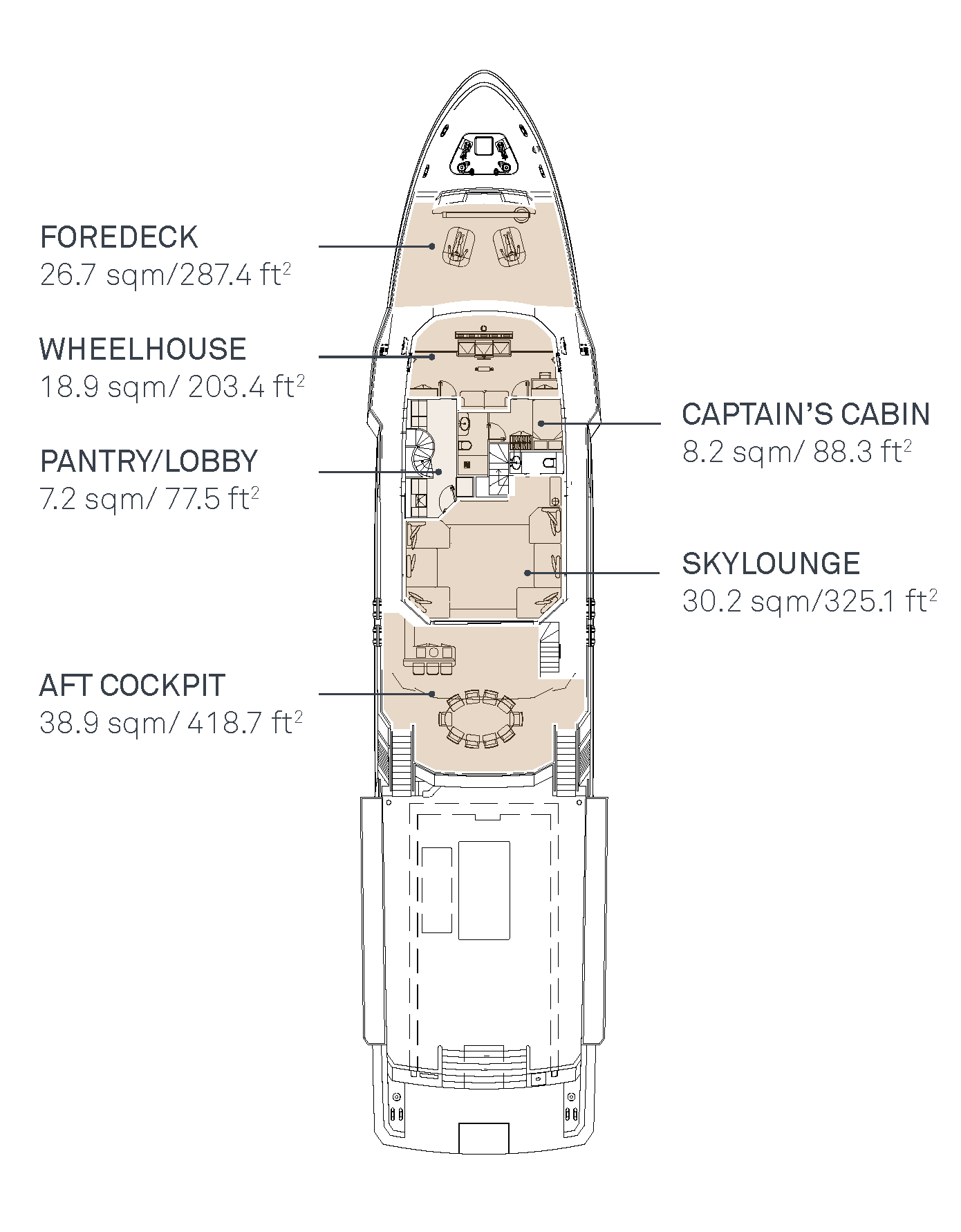 CdM Flexplorer 130 - Nord Star Superyachts